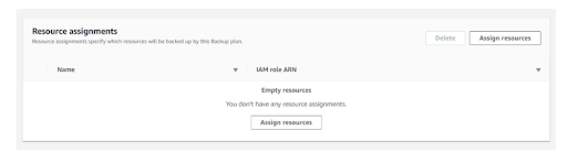 AWS Backup - Centralized Cloud Backup - Eternal Blog AWS Backup - Centralized Cloud Backup - Eternal Blog