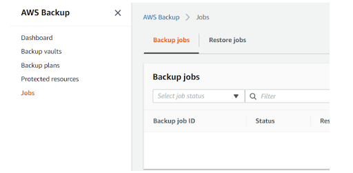 AWS Backup - Centralized Cloud Backup - Eternal Blog AWS Backup - Centralized Cloud Backup - Eternal Blog