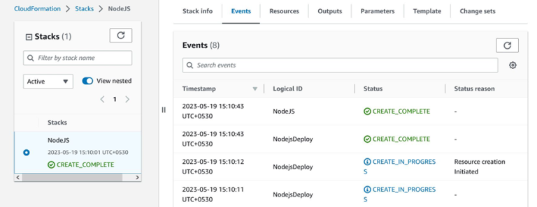 How To Create A Cloudformation Template To Deploy A Nodejs Application